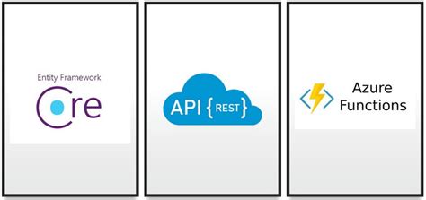 Develop Rest Api Based Crud Operation Using Azure Function And Ef Core 7