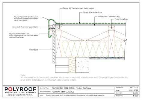 Roofing Termination Bar Detail Roof Termination Bar Aluminium Or Grp