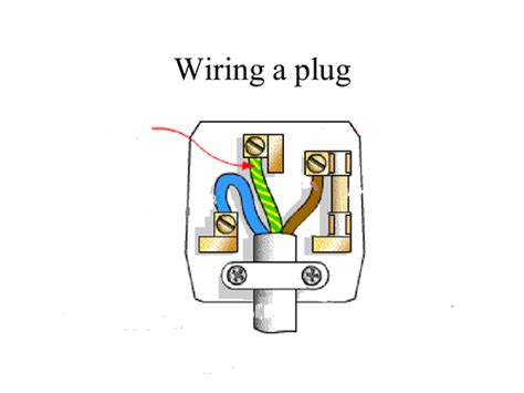 Current Charge Potential Difference Resistance Flashcards Quizlet