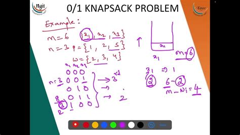 3 4 Knapsack Problem Dynamic Programming 1 Youtube