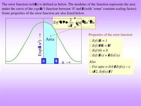 Ppt Diffusion In Solids Powerpoint Presentation Free Download Id