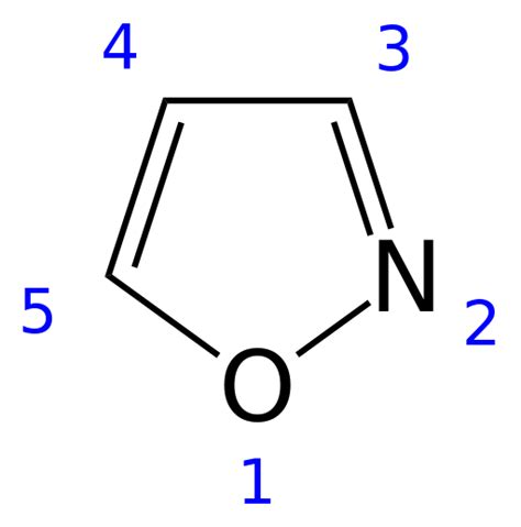 What Is The Difference Between Oxazole And Isoxazole Compare The Difference Between Similar Terms