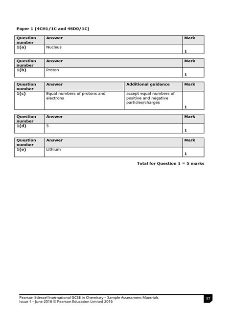 Specimen 2017 Ms Pdf