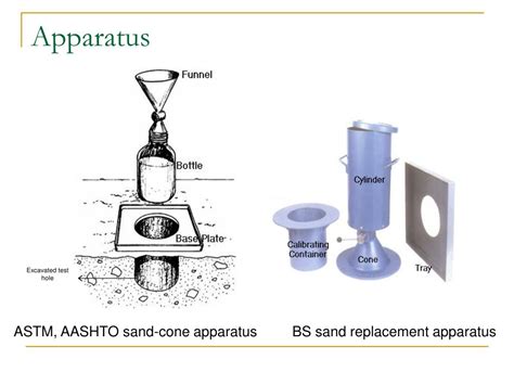 Sand Replacement Method Experiment At Xavier Holroyd Blog