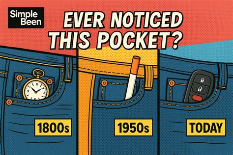 Why Do Jeans Have A Small Pocket History Of The Watch Pocket