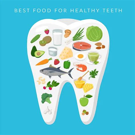 Dentist Montgomery Ny Can Your Diet Impact How Healthy Your Teeth