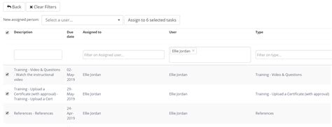 Bulk Assignment Community