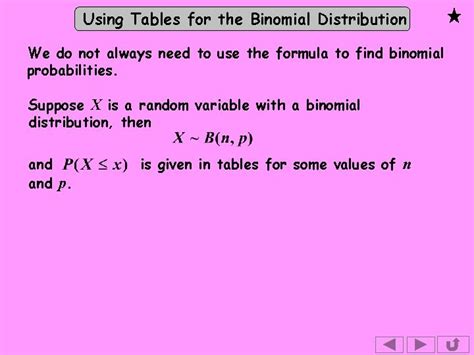 Teach A Level Statistics Maths 1 The Binomial