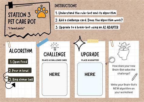 Brain Bot Upgrade Stations Activity Ai Literacy Grades 4 6 Tpt