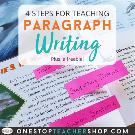 How To Teach Paragraph Writing Paragraph Structure