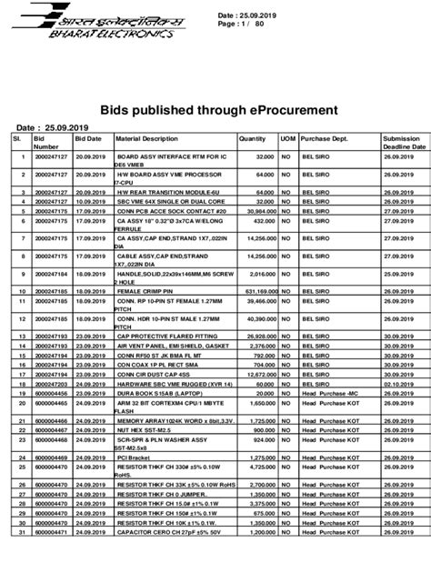 Fillable Online Board Assy Interface Rtm For Ic Fax Email Print Pdffiller