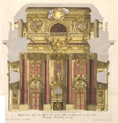 Lot 148 Classical Engravings A Collection Of