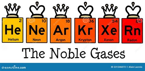 Noble Gases Definition Noble Gases Definition Chemistry Lzrnn