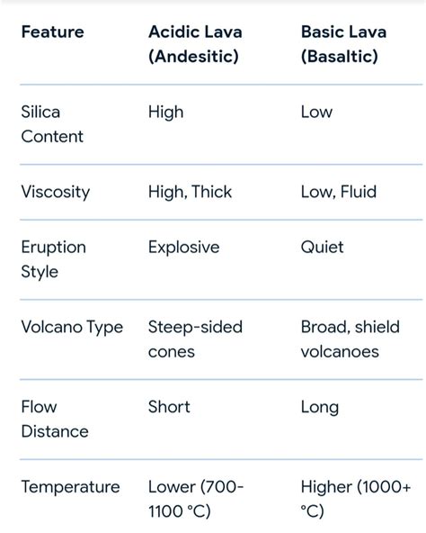 Instagram Photo By Upsc Ias Notes • Apr 21 2025 At 952 Am