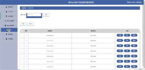 087springboot基于java的个性化图书推荐系统图书商城网上书店（源码 运行视频 讲解视频） 图书推荐系统 视频 csdn博客