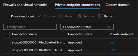 resource with multiple private endpoints and single private dns zone
