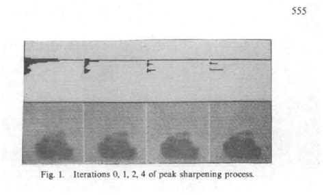 Figure 1 From Iterative Histogram Modification Ii Semantic Scholar