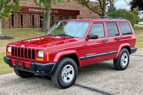 1999 Jeep Cherokee Sport Wheels: Upgrade Your Ride - Jeep Car Info
