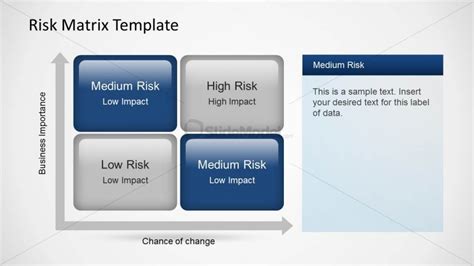 6299 01 Risk Matrix 3 Slidemodel Vrogue Co