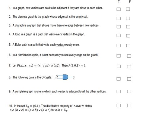 solved in a graph two vertices are said to be adjacent if