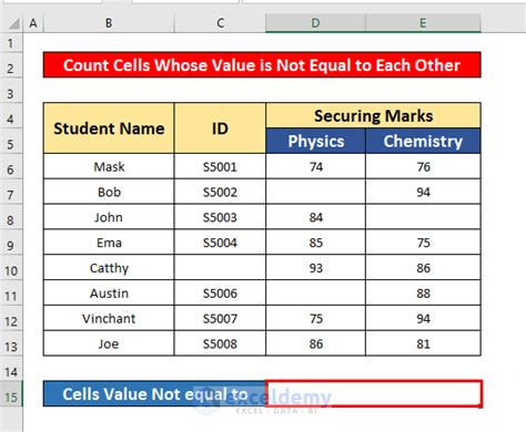 How To Count Non Blank Cells With Condition In Excel Methods