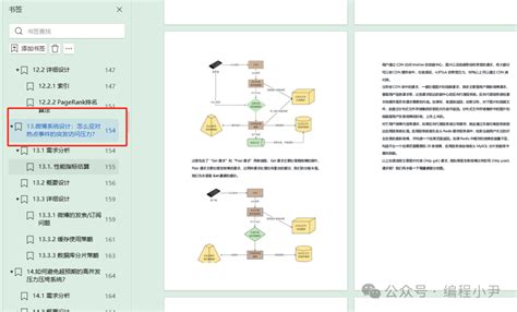 2025年java程序员场景面试题攻略2025java面试 Csdn博客