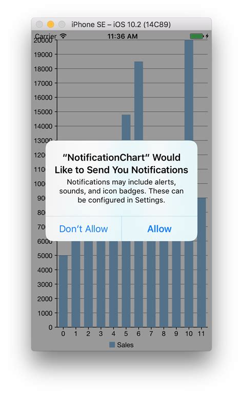 Using The New IOS UserNotification Framework In Xamarin IOS