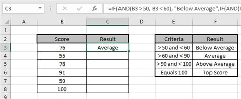 Uses Of And Function Along With If Function In Microsoft Excel 2010