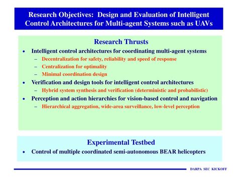 Ppt Hybrid Control Synthesis Real Time Control Problems For Uav