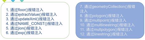 SQL注入 extractValueupdateXml报错注入 IceWindy s Blog