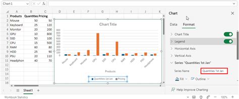Ways To Change Chart Legend In Microsoft Excel How To Excel