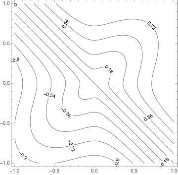 Plotting Adding Z Value To Mesh Lines In Plot D Mathematica Stack Exchange