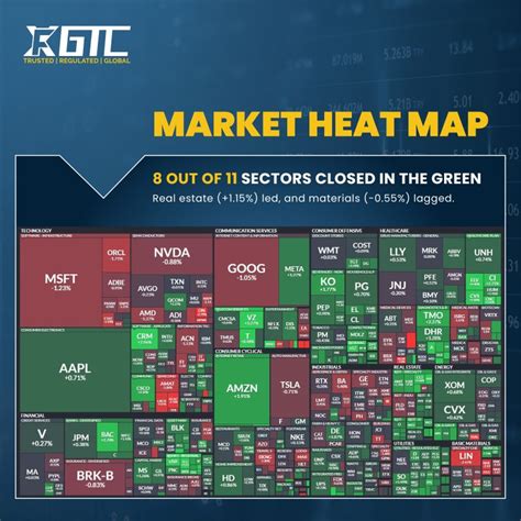 Nipuni Poornima Posted On Linkedin