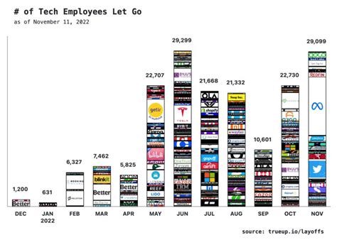 Johannes Nitzschke Posted On Linkedin