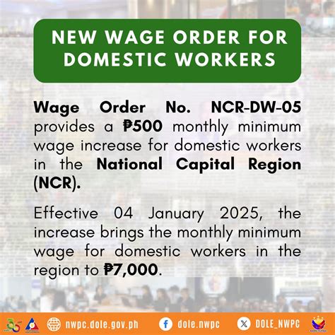 National 𝗪𝗮𝗴𝗲 𝗢𝗿𝗱𝗲𝗿 𝗡𝗼 𝗡𝗖𝗥 𝗗𝗪 𝟬𝟱 Provides A ₱500 Monthly Minimum