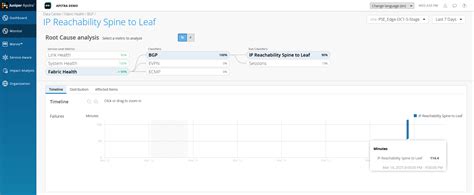 Service Level Expectations Overview Apstra Cloud Services Juniper