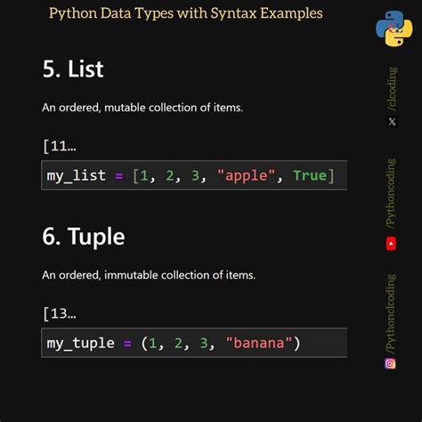 Python Coding On Instagram Python Data Types With Syntax Examples