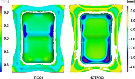 Comparison Of The Geometric Deviation Between The Cad Design And The