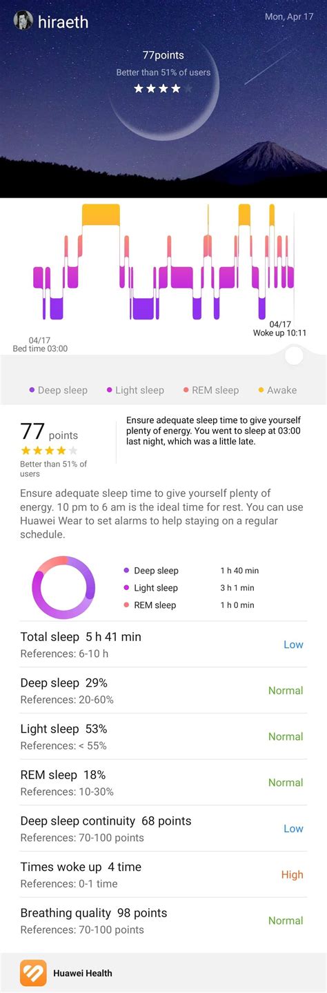 Huawei Band 6 Thinks I M Awake While I Am Alseep HUAWEI Community