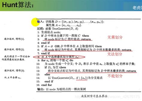 决策树算法一:hunt算法,信息增益(id3) Csdn博客 决策树算法一:hunt算法,信息增益(id3) Csdn博客