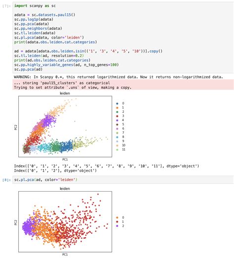 Anndata Exception In Sc Pp Pca · Issue 257 · Scverse Anndata · Github