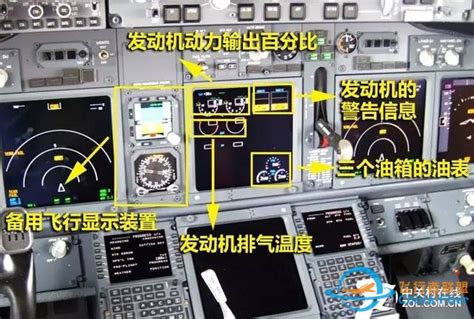 波音737飞机驾驶舱面板全解读附驾驶舱通讯系统操作指南 飞行学院 模拟飞行论坛 波音737飞机驾驶舱面板全解读附驾驶舱通讯系统操作指南 飞行学院 模拟飞行论坛