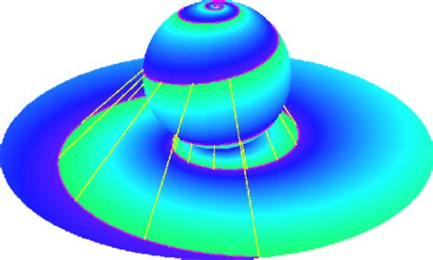 Non Euclidean Geometry And Indras Pearls