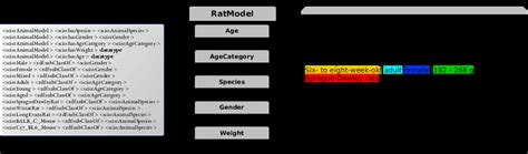 Information Extraction Workflow Domain Concepts And Associated Slots Download Scientific