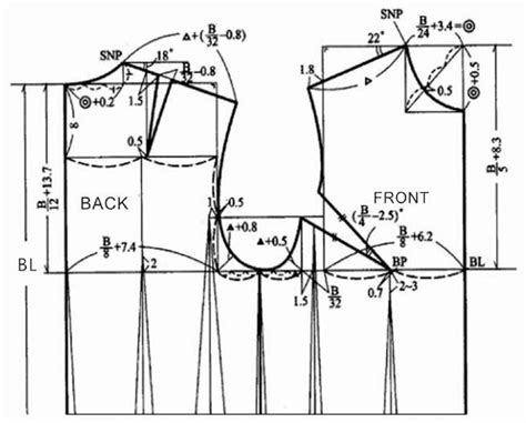 Japanese Basic Pattern Block Download Scientific Diagram