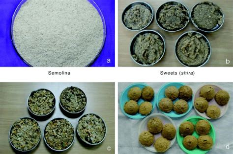Common Foods Processed From Sorghum Download Scientific Diagram