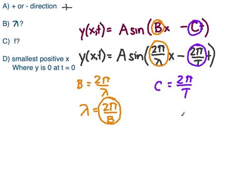 Solvedce The Vertical Displacement Of A Wave On A String Is Described