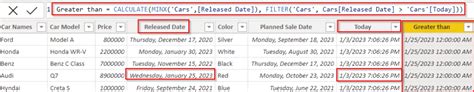 Power Bi Dax Min Date Sharepoint And Microsoft Power Platform Tutorials