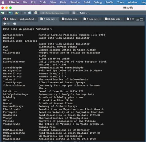 List Of Built In Datasets In R Rstats 101