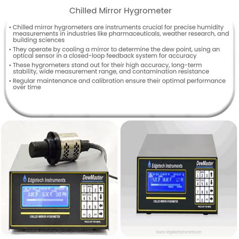 Chilled Mirror Hygrometer How It Works Application And Advantages